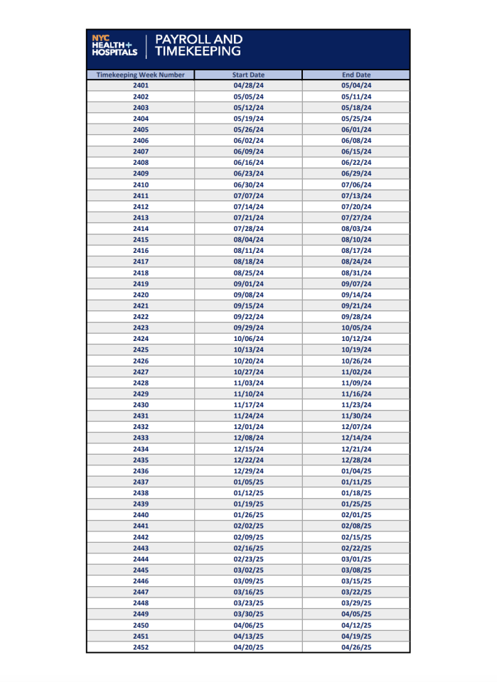 Timekeeping Forms, Guides, & Reference Materials - NYC Health + Hospitals