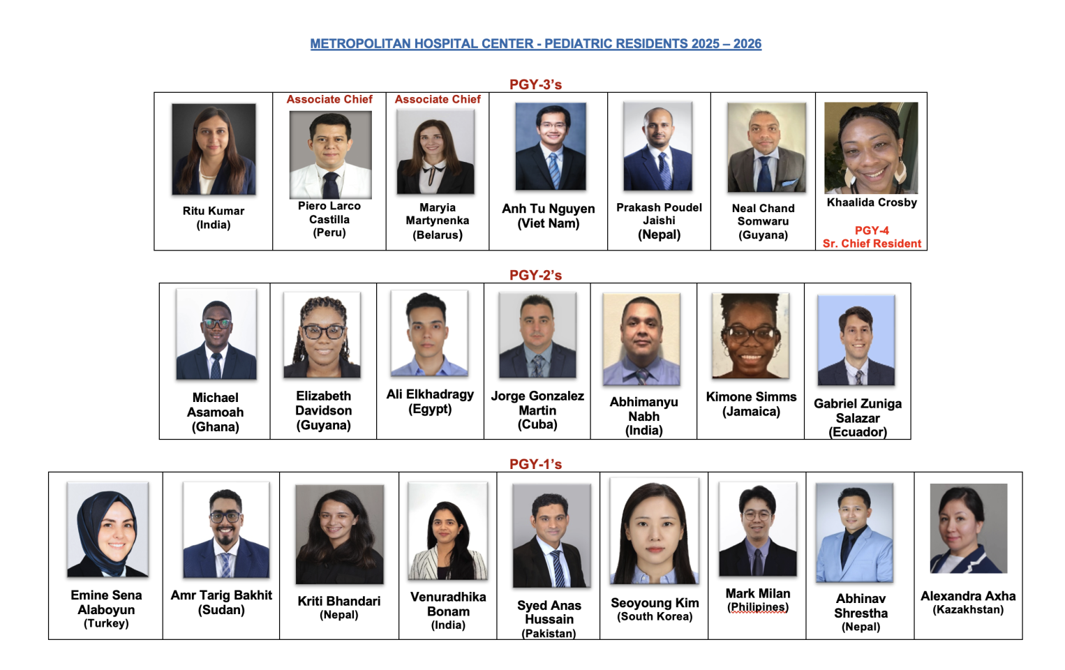 Our Staff and Residents - NYC Health + Hospitals